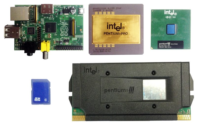 Monta tu Propio Cloud con Raspberry Pi | KeepCoding