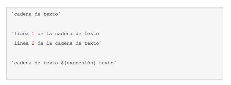 Aprende Template Literals de ES6 | KeepCoding