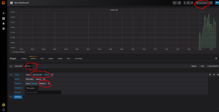 Dashboard de Bitcoin con InfluxDB y Python | KeepCoding