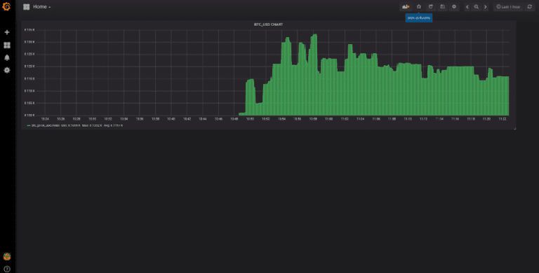 Dashboard de Bitcoin con InfluxDB y Python | KeepCoding