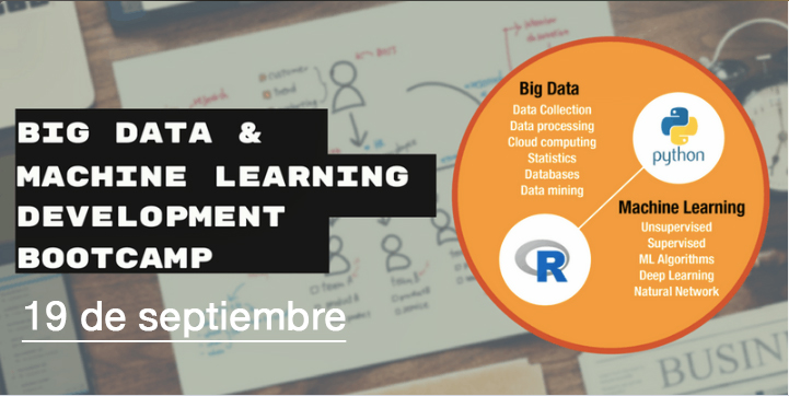 Primeros pasos con Flutter | KeepCoding