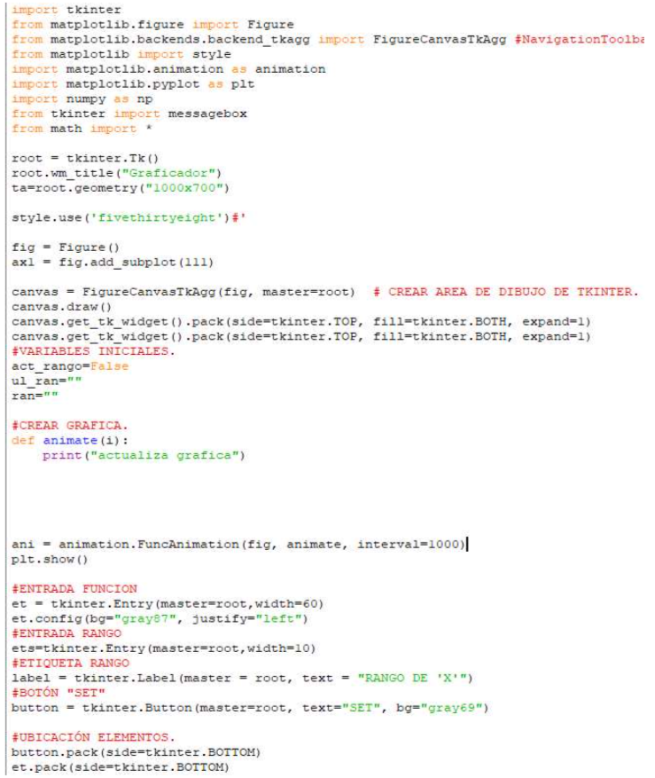 Graficador De Funciones Tkinter Y Numpy Keepcoding