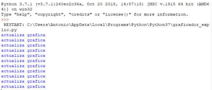 Graficador De Funciones Tkinter Y Numpy Keepcoding