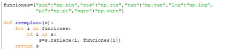 Graficador De Funciones Tkinter Y Numpy Keepcoding