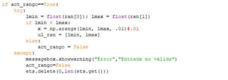 Graficador De Funciones Tkinter Y Numpy Keepcoding