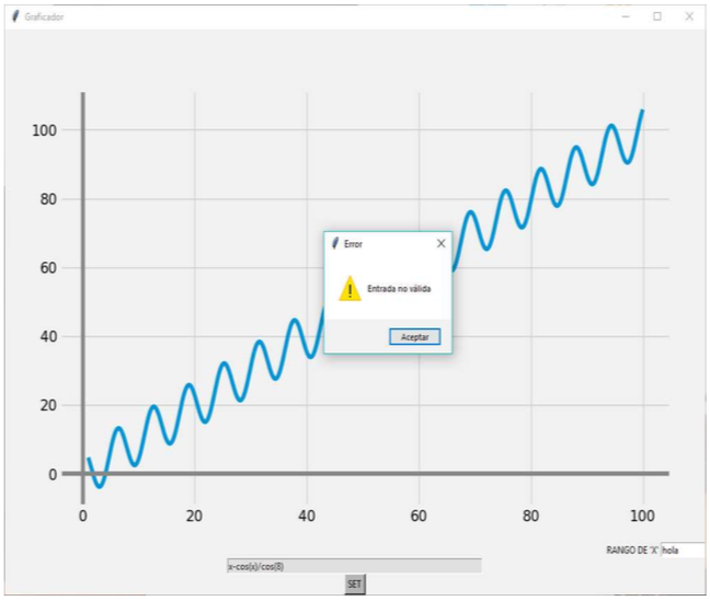 Graficador De Funciones Tkinter Y Numpy Keepcoding