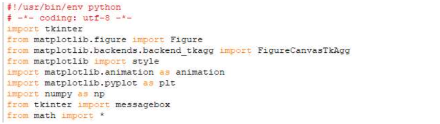 Graficador De Funciones Tkinter Y Numpy Keepcoding