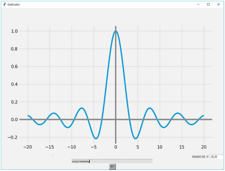 Graficador de Funciones: Tkinter y Numpy | KeepCoding