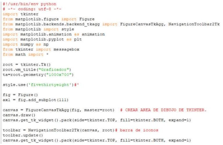 Graficador De Funciones Tkinter Y Numpy Keepcoding