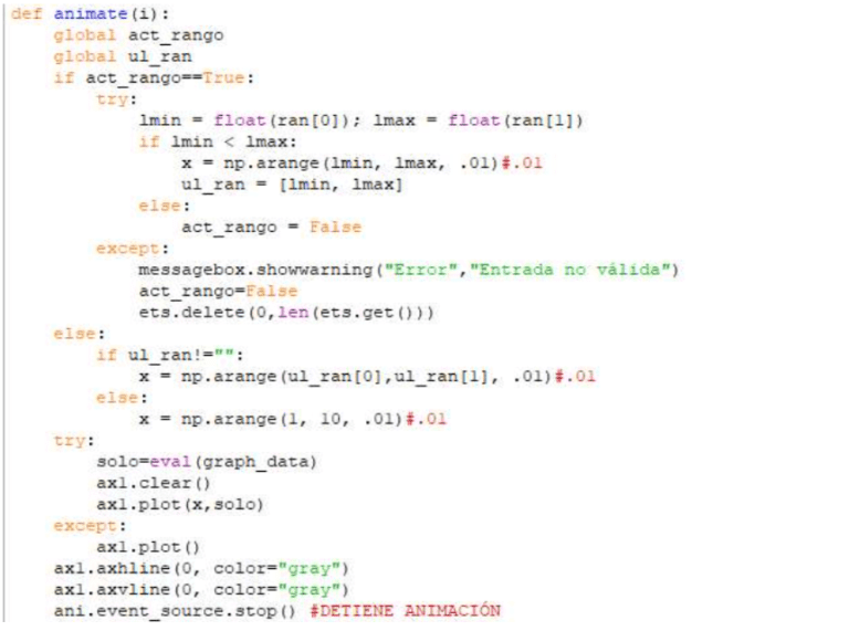 Graficador De Funciones Tkinter Y Numpy Keepcoding