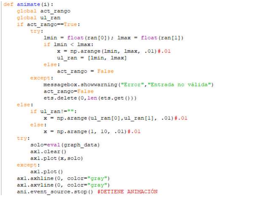 Graficador De Funciones Tkinter Y Numpy Keepcoding 1992