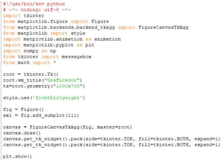 Graficador De Funciones Tkinter Y Numpy Keepcoding