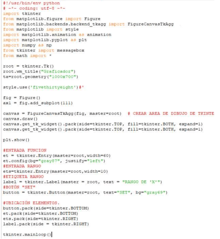 Graficador de Funciones: Tkinter y Numpy | KeepCoding