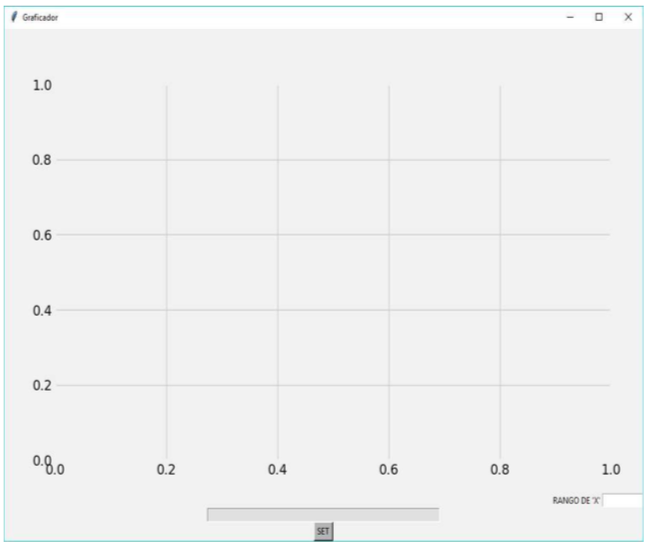 Graficador De Funciones Tkinter Y Numpy Keepcoding