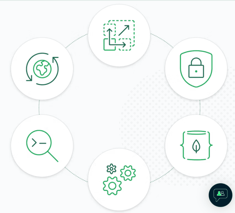 ¿cómo Funciona Mongodb Keepcoding Tech School