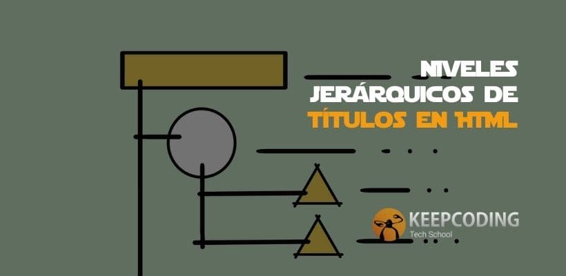Niveles jerárquicos de títulos en HTML