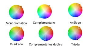 Importancia del color en el diseño gráfico