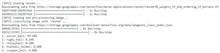 Ejemplo de clasificación de imágenes con Keras: guía rápida