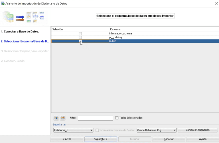 Modelo Er De Una Base De Datos Postgresql ¿cómo Crearlo 0744