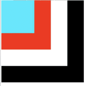 ¿Cómo entender event bubbling? | KeepCoding Bootcamps