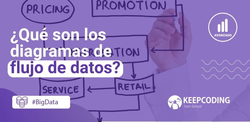 Conoce los diagramas de flujo de datos