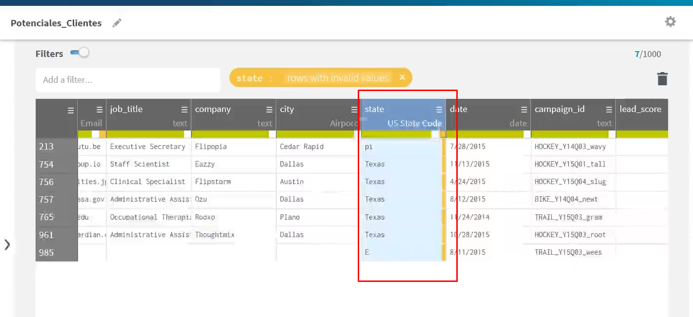 Organizar y depurar información en Talend