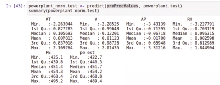 Estandarizar datos de preprocesamiento en R