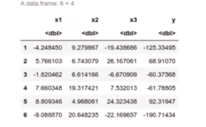 Regularización en R y ejemplo | KeepCoding Bootcamps
