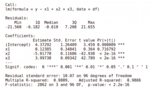 Regularización en R y ejemplo | KeepCoding Bootcamps