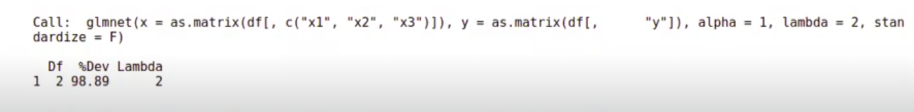 Regularización Lasso en R y ejemplo | KeepCoding Bootcamps