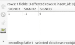 4 funciones numéricas en SQL: SQRT, POW, SIGN Y ABS