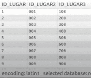 LPAD y RPAD para string en SQL: Conoce estas funciones