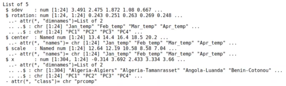 Calcular el PCA con predict en R | KeepCoding Bootcamps