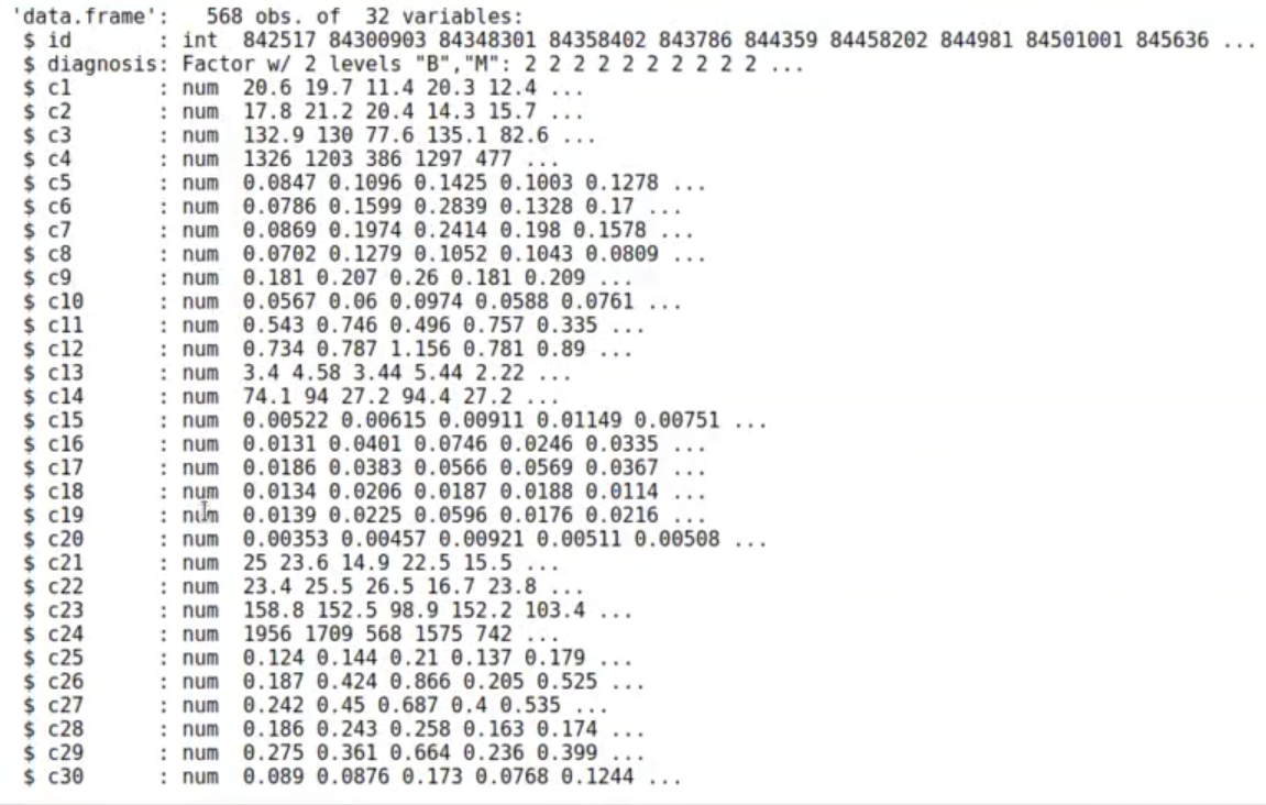 Regresión logística con PCA: Guía comlpeta [2025] | KeepCoding