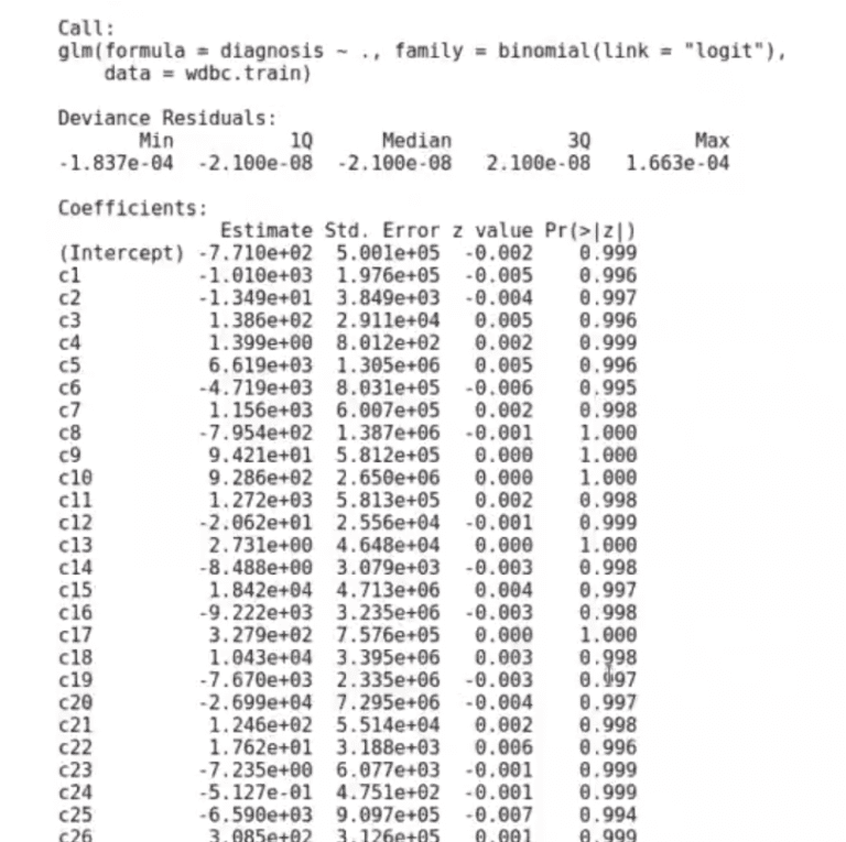 Regresión logística con PCA: Guía comlpeta [2026] | KeepCoding