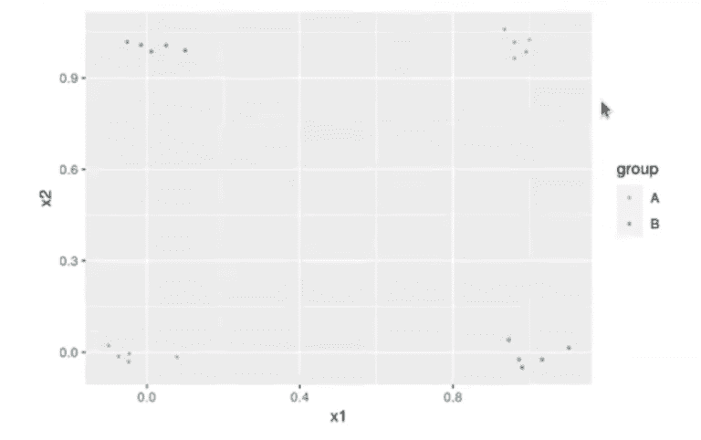 El libro «Perceptrons» y la revolución de las redes neuronales