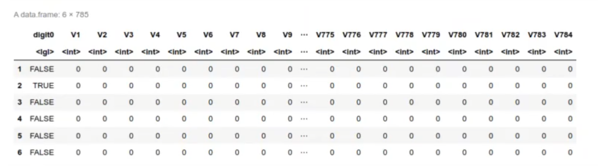 Backpropagation y Perceptrón Multicapa [Guía completa 2025]