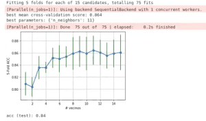 ¿Qué es GridSearchCV? | KeepCoding Bootcamps