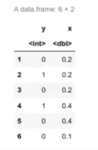 Función de enlace Probit [2025] | KeepCoding Bootcamps