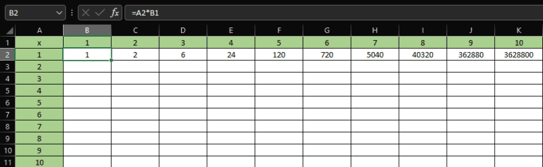 Símbolo dólar para fijar celdas en Excel: ¿Cómo funciona? - Guía 2025