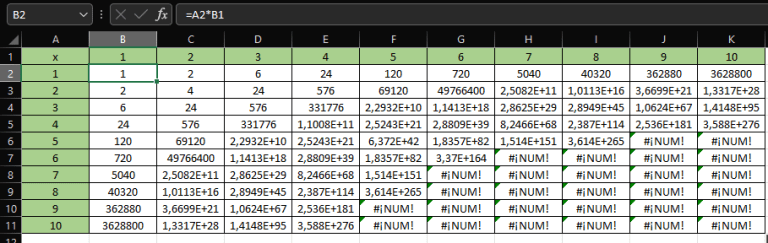 Símbolo dólar para fijar celdas en Excel: ¿Cómo funciona?