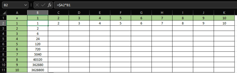 Símbolo dólar para fijar celdas en Excel: ¿Cómo funciona? - Guía 2025