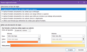 6 reglas de formatos en Excel | KeepCoding Bootcamps