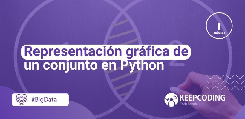 Representación gráfica de un conjunto en Python