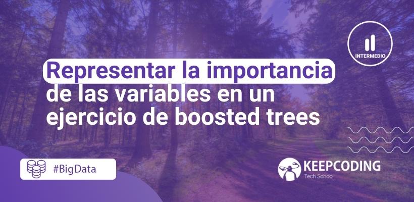 Variables en un ejercicio de boosted trees: Importancia