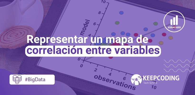 Representar un mapa de correlación entre variables