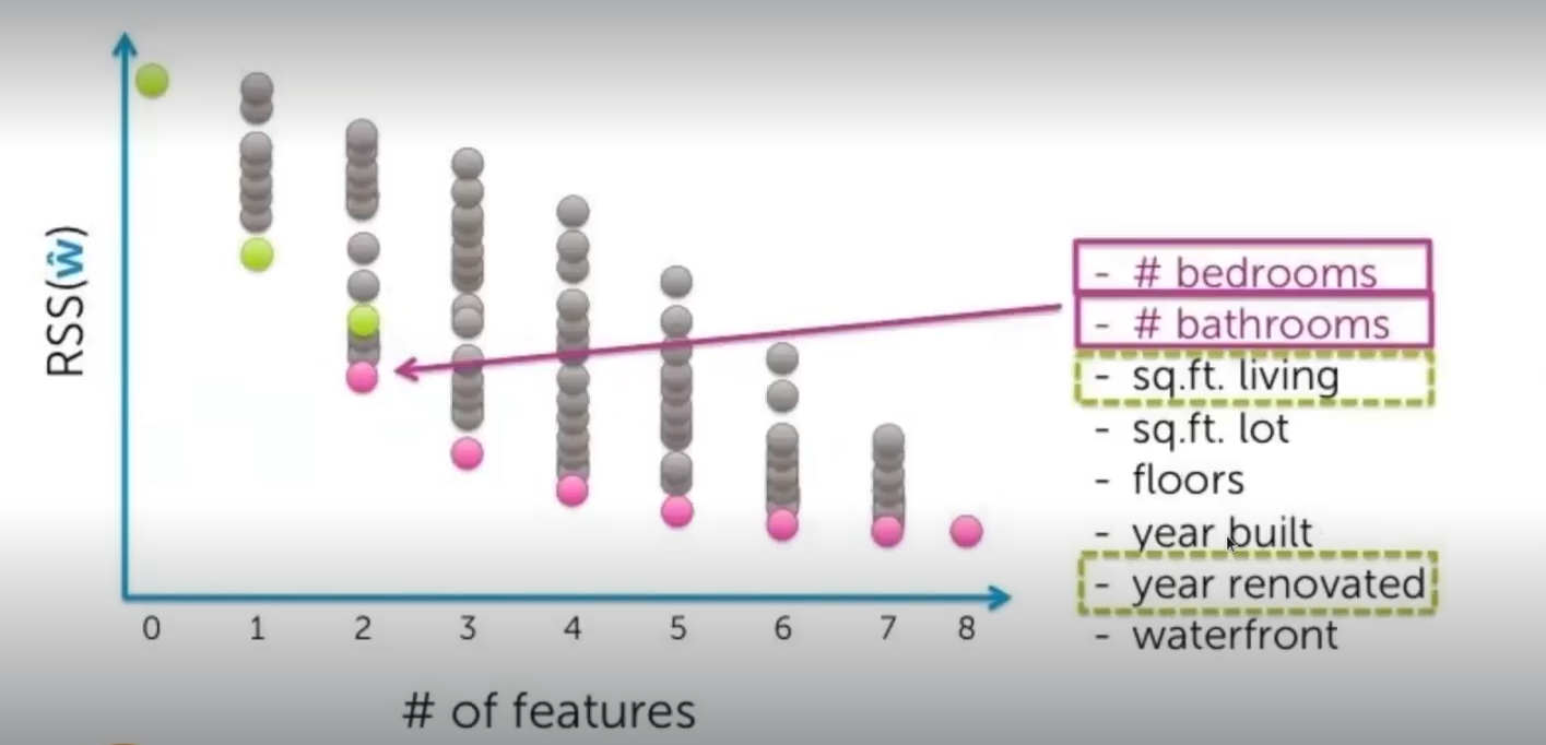 Todo lo que necesitas saber sobre los métodos wrapper