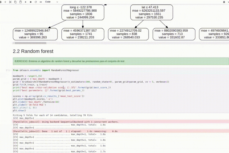 Ejemplo de regresión con árbol de decisión y random forest