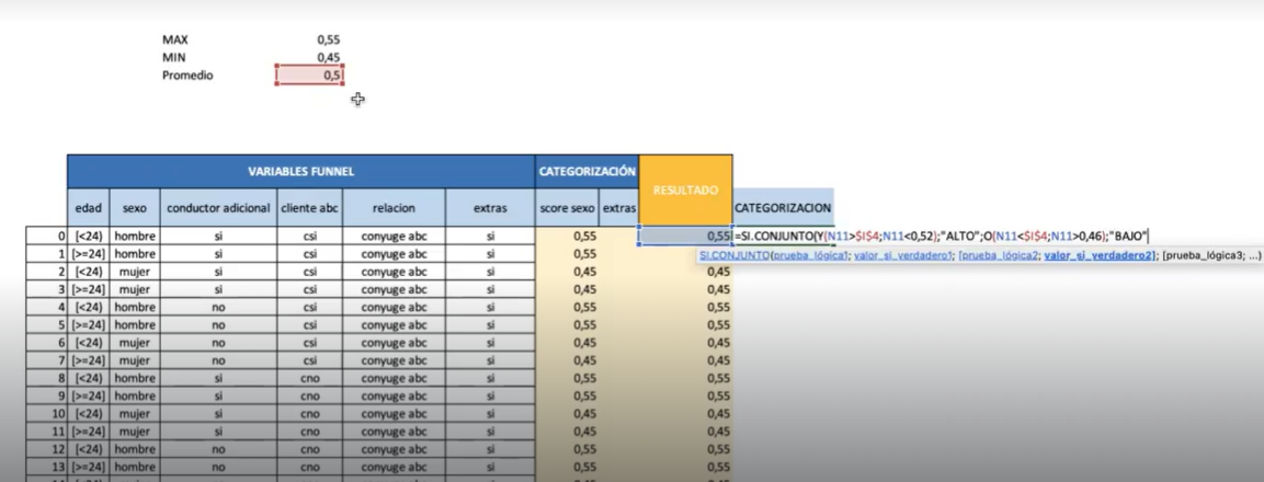 Ejercicio de categorización en Excel