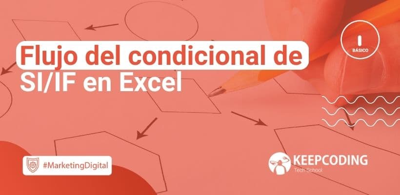 Flujo del condicional de SI/IF en Excel